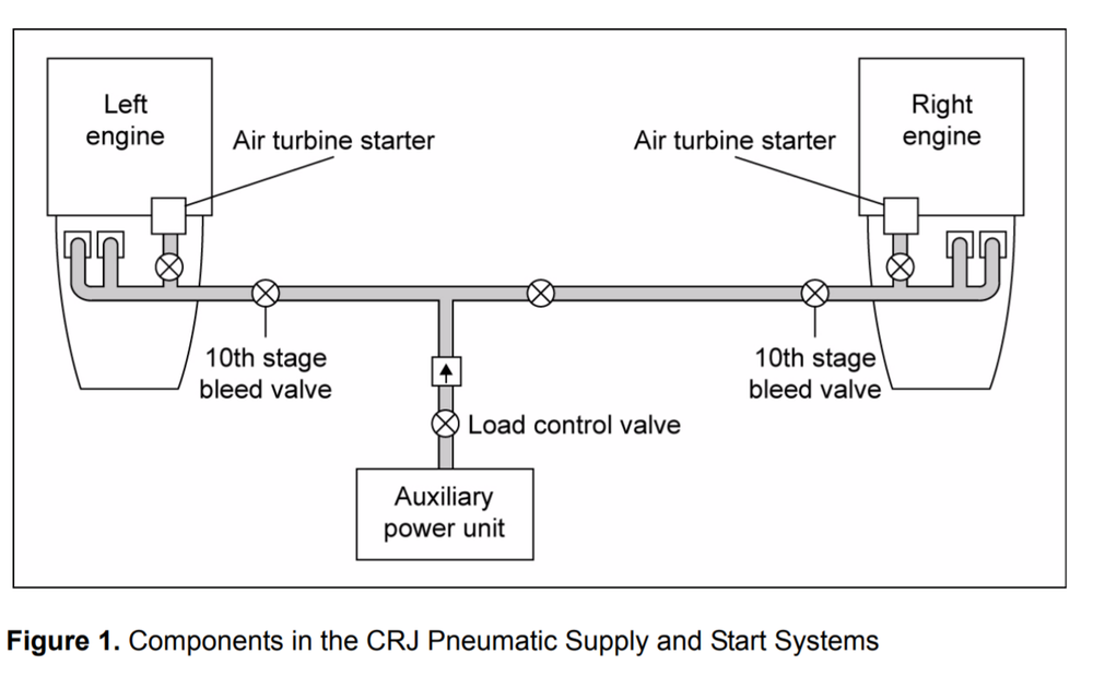 Pinnacle Airlines flight 3701 — Hard Landings Podcast