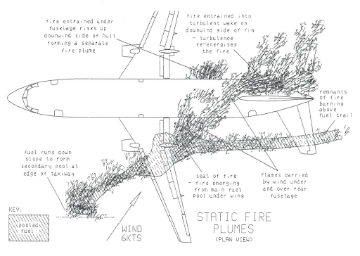British Airtours flight 28M — Hard Landings Podcast
