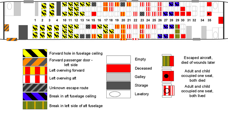 Delta Airlines flight 1141 — Hard Landings Podcast