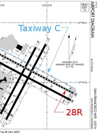 Air Canada flight 759 — Hard Landings Podcast