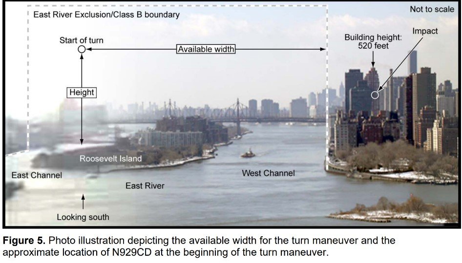 N15NY/ N929CD/ N922BA — Hard Landings Podcast