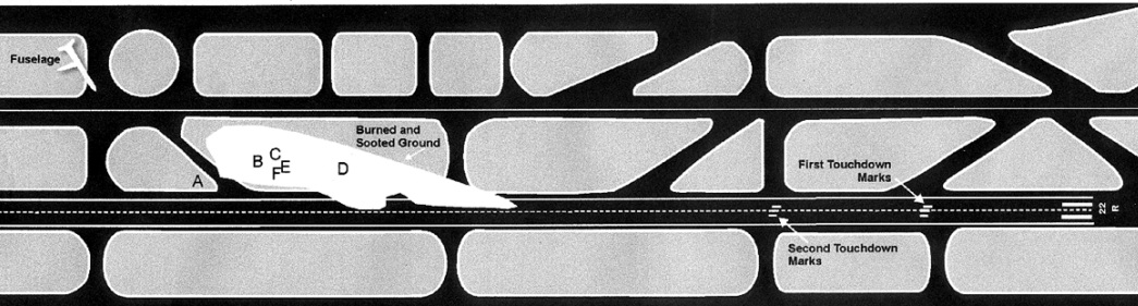 FedEx Express flight 14 — Hard Landings Podcast
