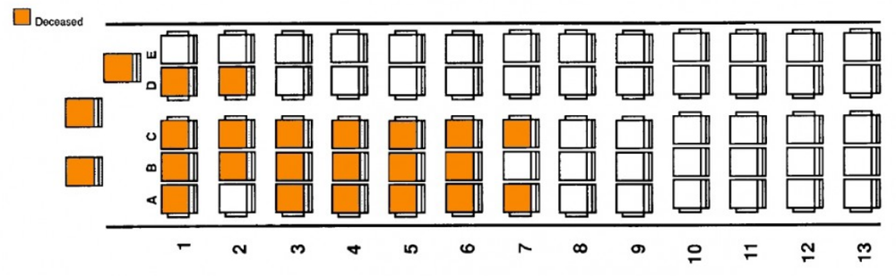 Air Ontario Flight 1363 — Hard Landings Podcast