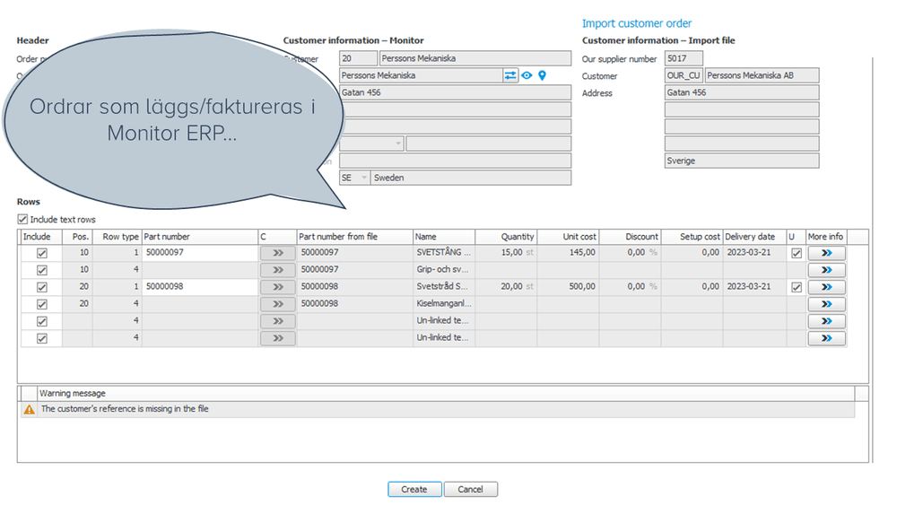 CRM integrerat med Monitor ERP — Cedeo