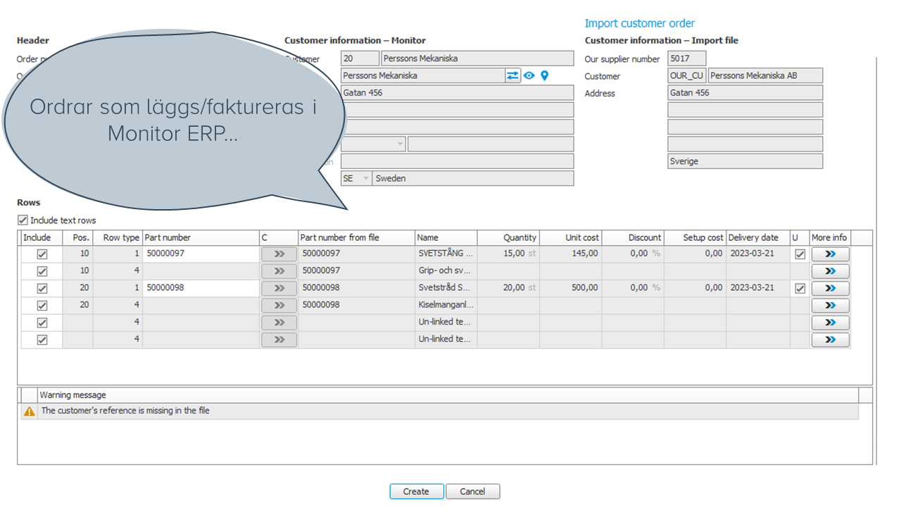 CRM integrerat med Monitor ERP — Cedeo