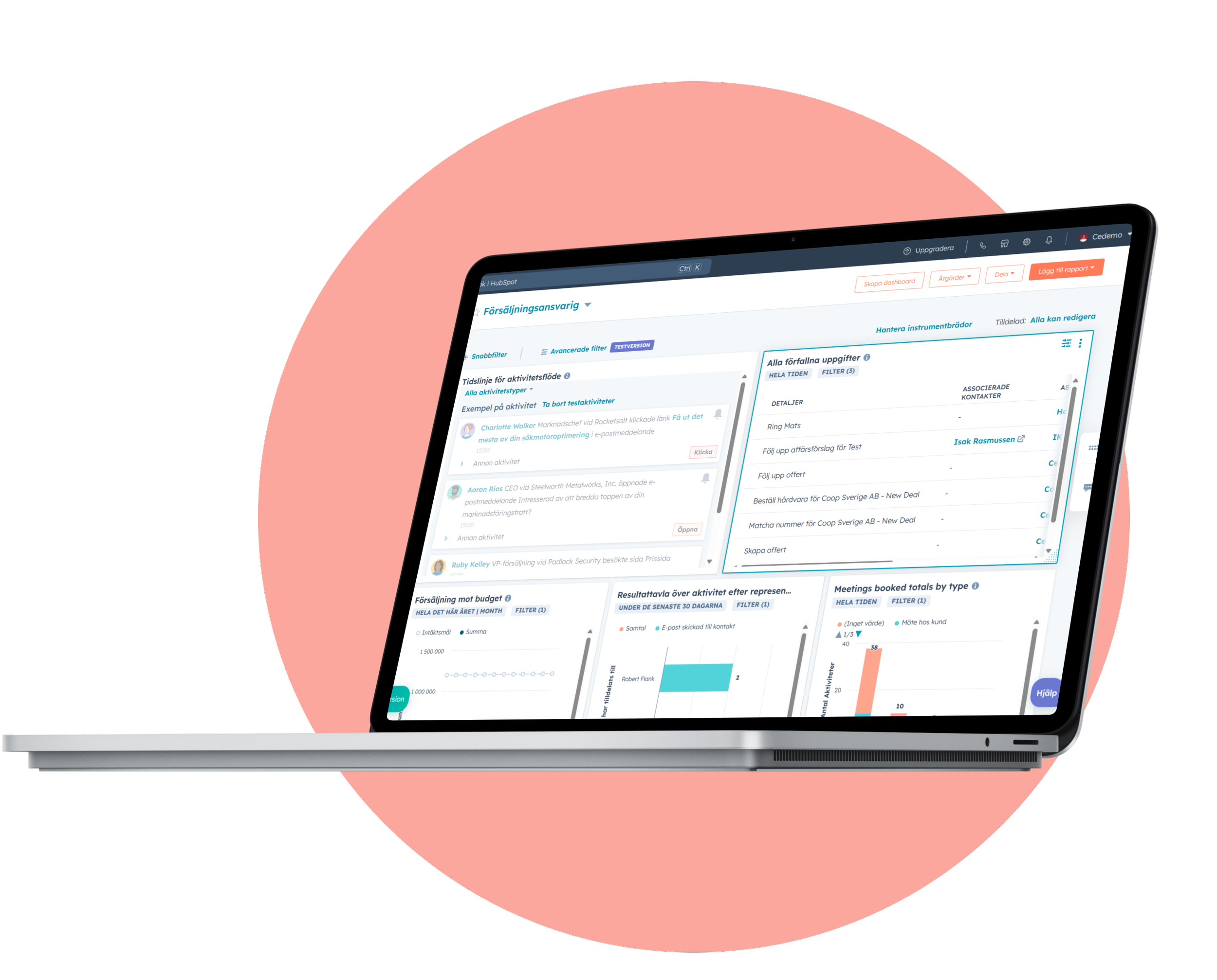 Få full kontroll över din data med HubSpots Rapportering! — Cedeo