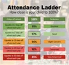 Attendance — Oakridge Parochial School
