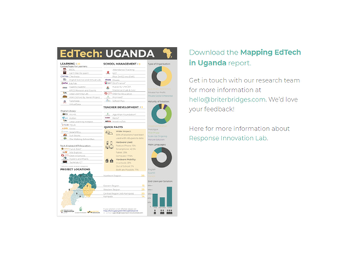 Mapping EdTech in Uganda — Response Innovation Lab