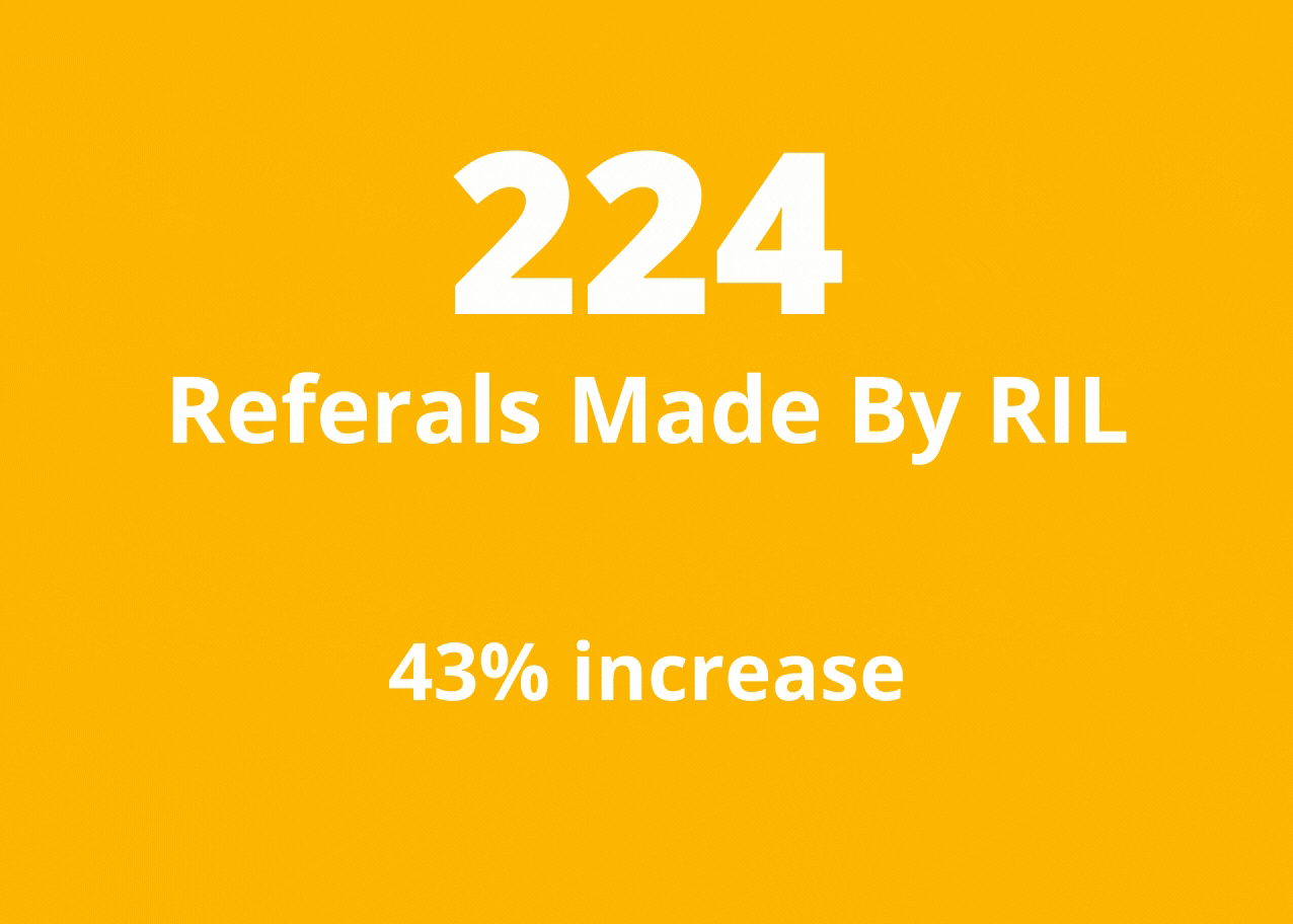 Response Innovation Lab - 2020 Year in Review Report — Response ...