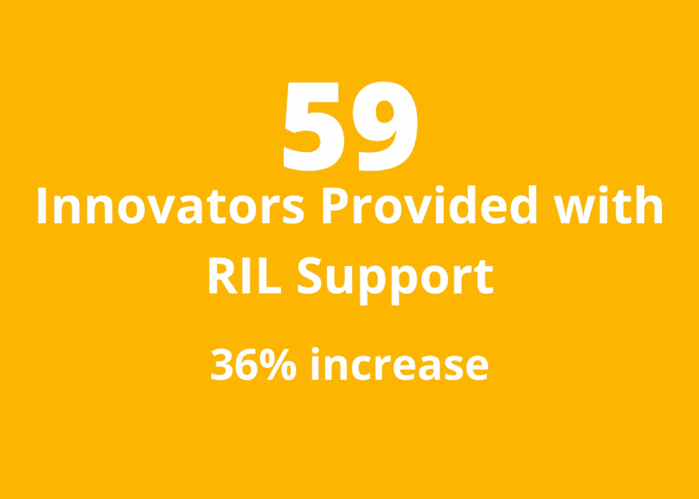 Response Innovation Lab - 2020 Year in Review Report — Response ...