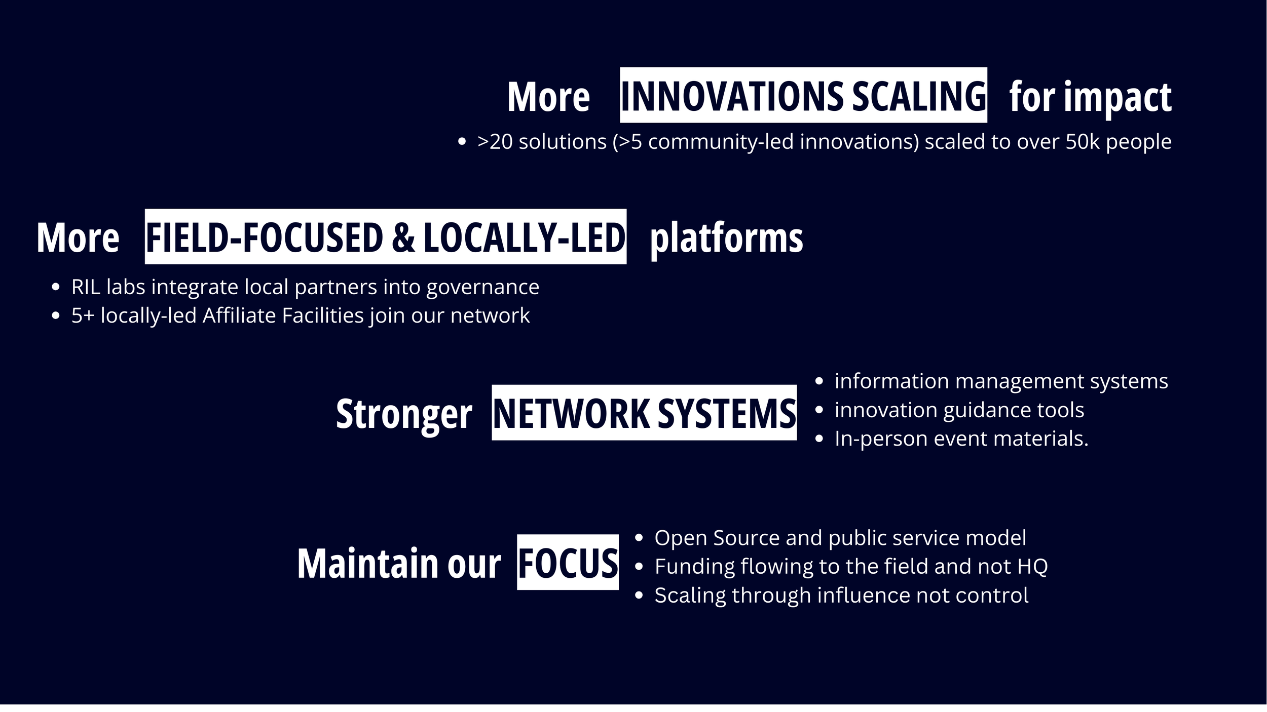Our Strategy — Response Innovation Lab
