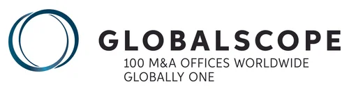 Globalscope — Sloan Capital LLC