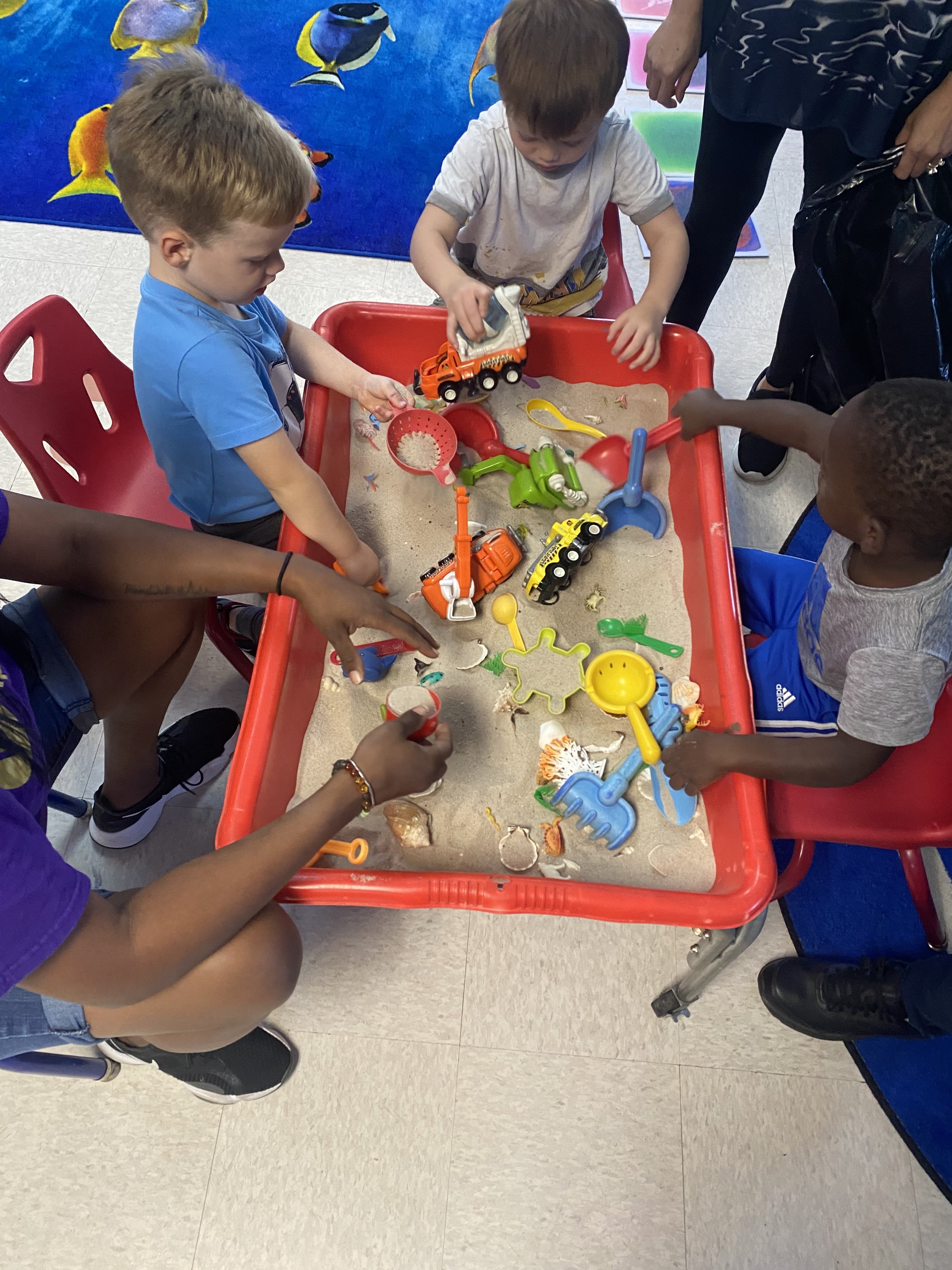 Triangles — Learning Empowered