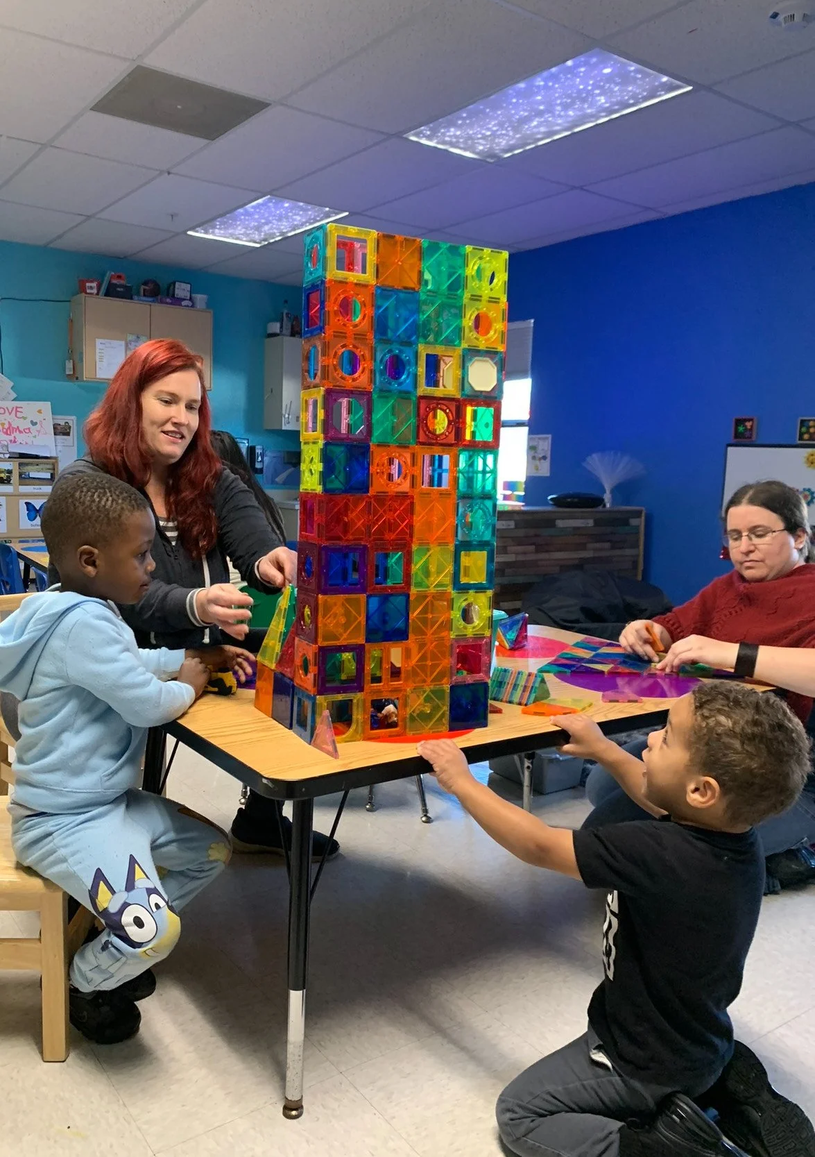 Triangles — Learning Empowered