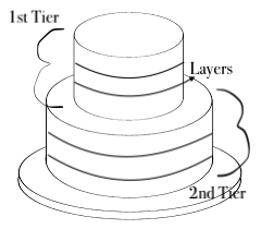 Home [www.bakersinthecity.com]