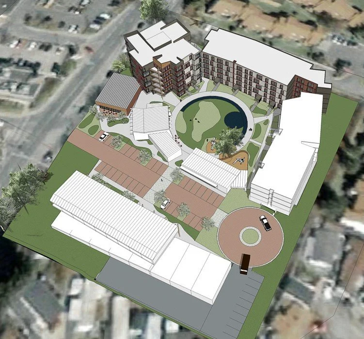 First Nations — Purpose Driven Development