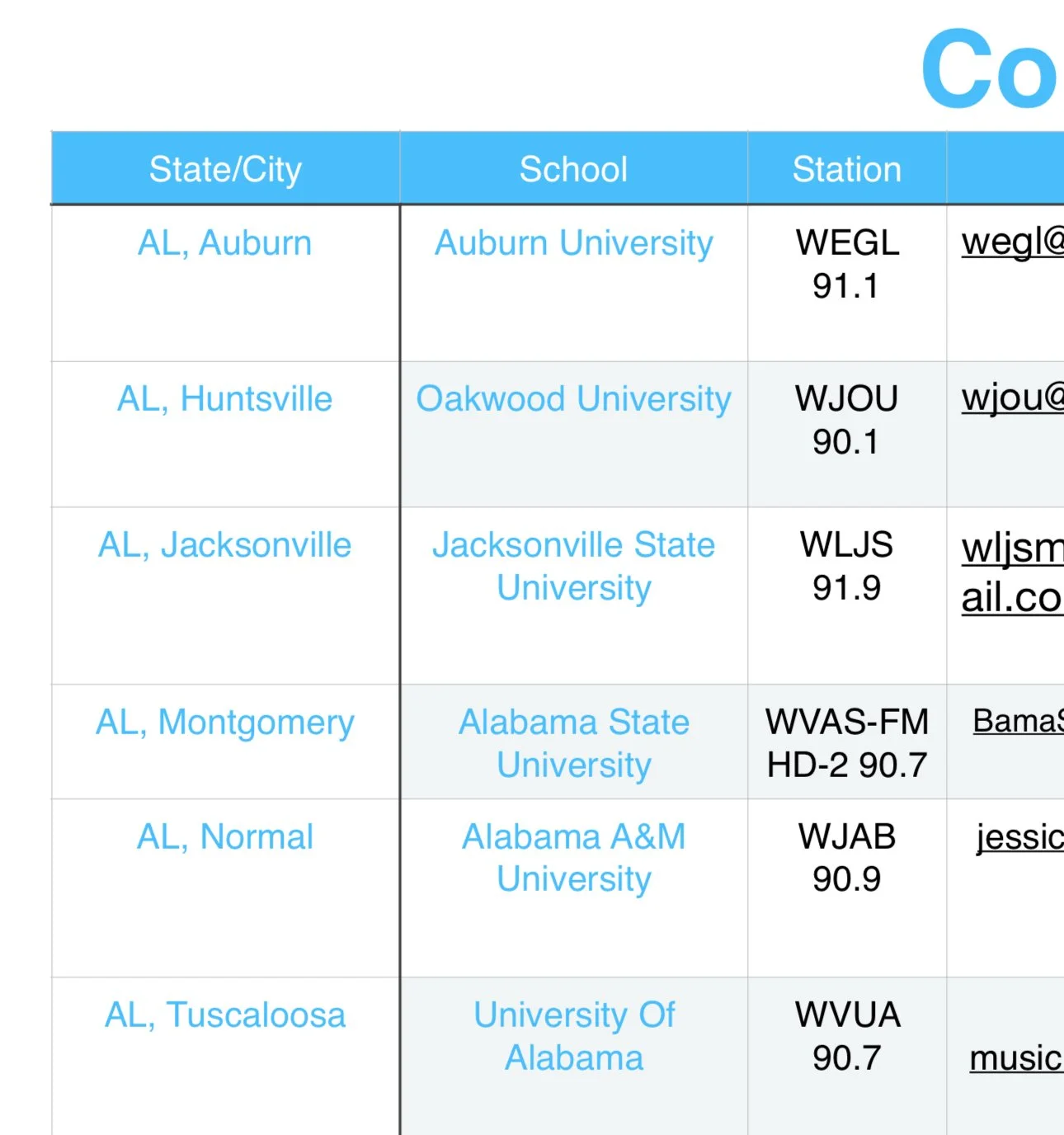 Products/Services — College Radio Directory