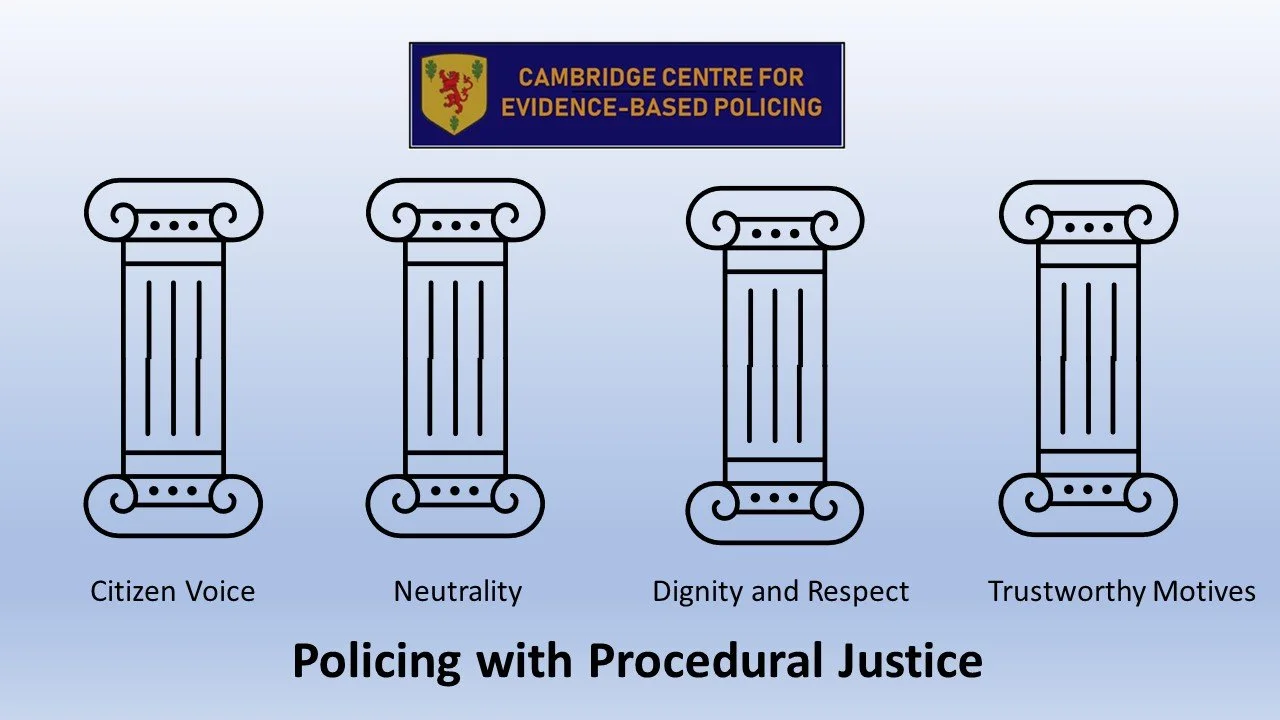 Policing With Procedural Justice (online) — Cambridge Centre for ...