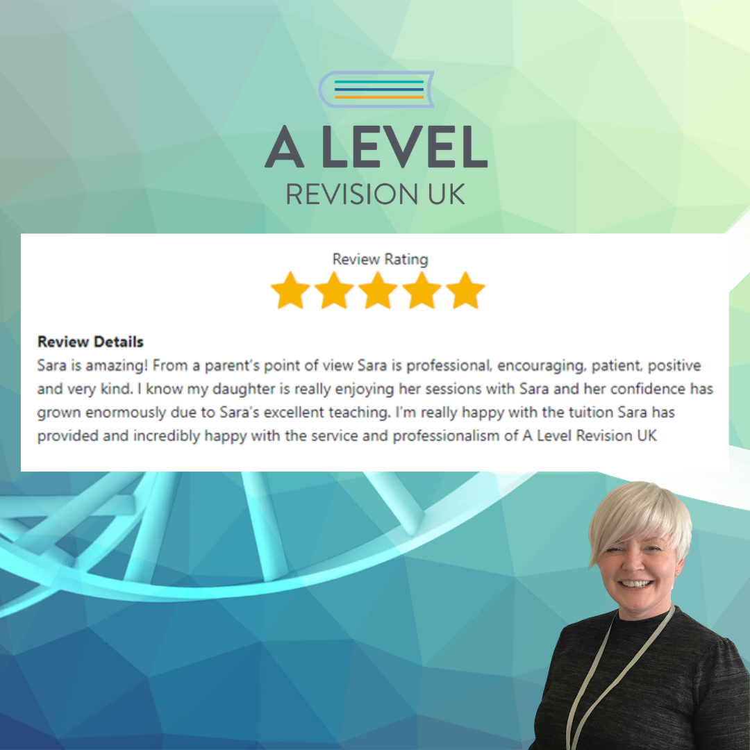 Qualified A Level Tutors | 1-1 Tuition — A Level Revision UK