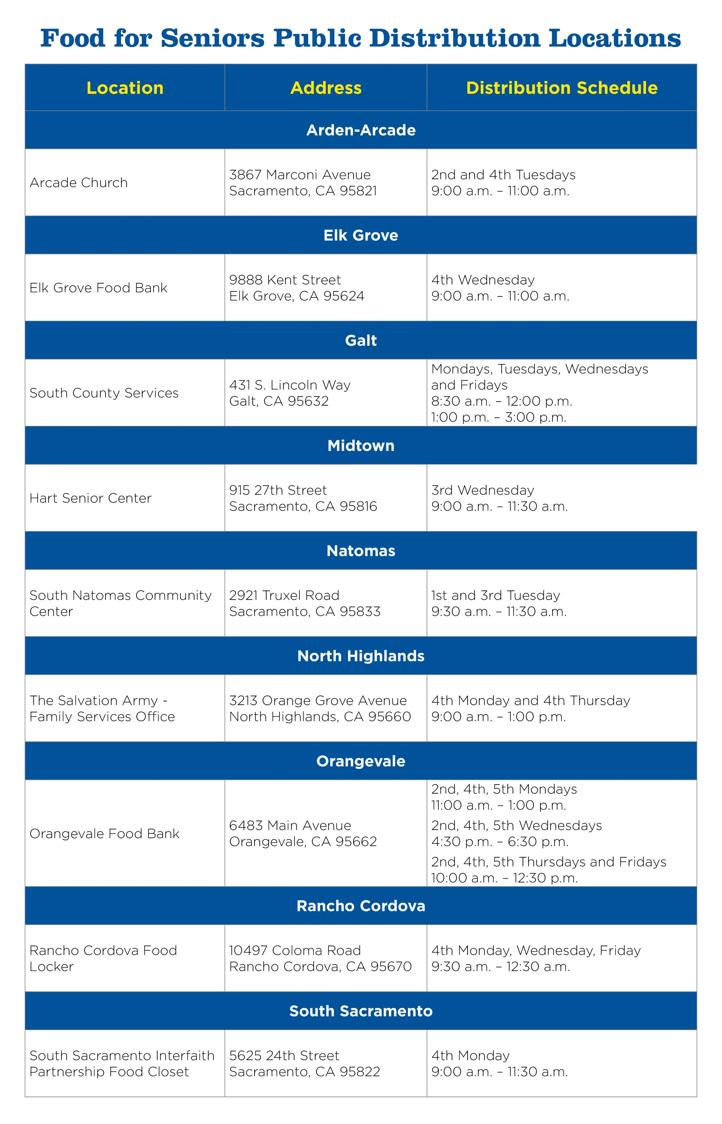 Food for Seniors — Sacramento Food Bank & Family Services