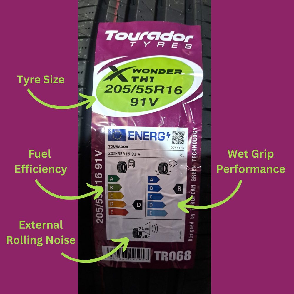 Tyre Label Mastery: A Comprehensive Guide for Trade Professionals ...
