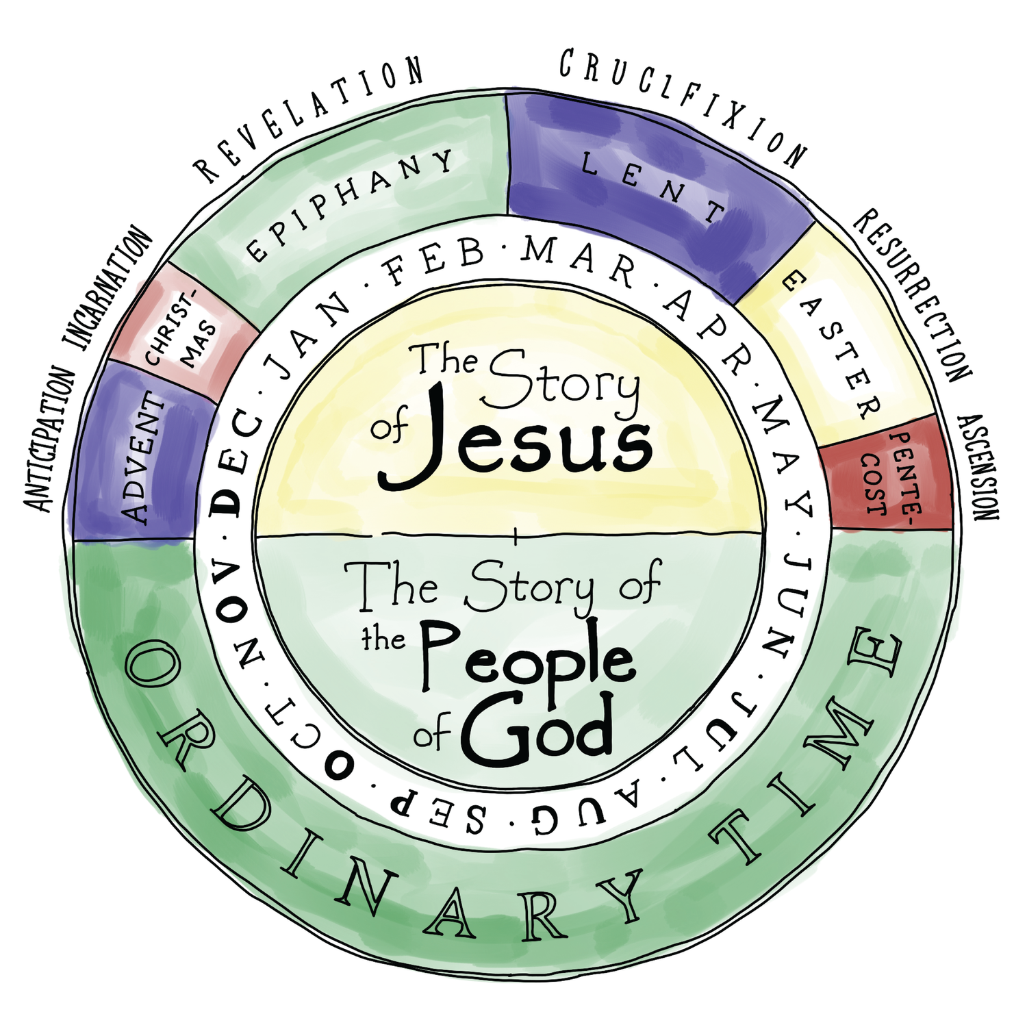 The Liturgical Calendar — Mission Cleveland Parish