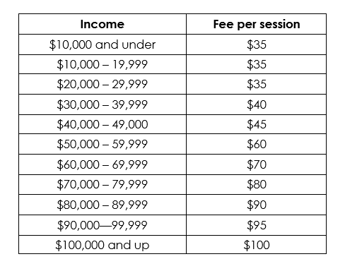 Counseling — The Counseling Place