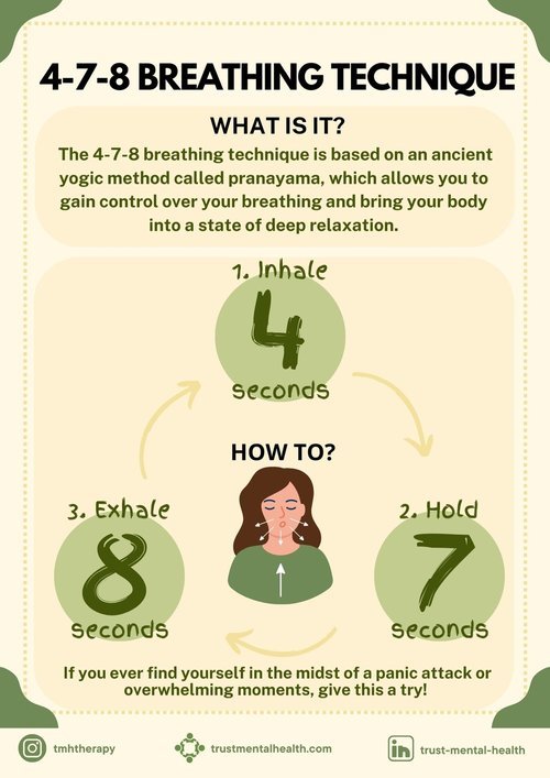 Coping Strategies Worksheets | Trust Mental Health