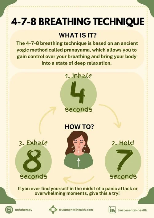 Coping Strategies Worksheets | Trust Mental Health