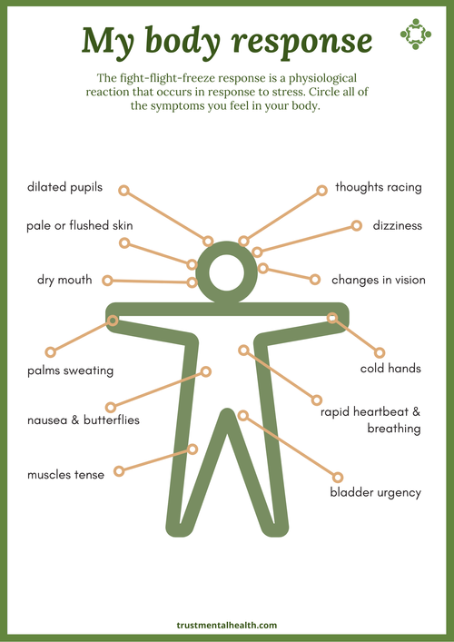 Anxiety and Depression Worksheets | Trust Mental Health