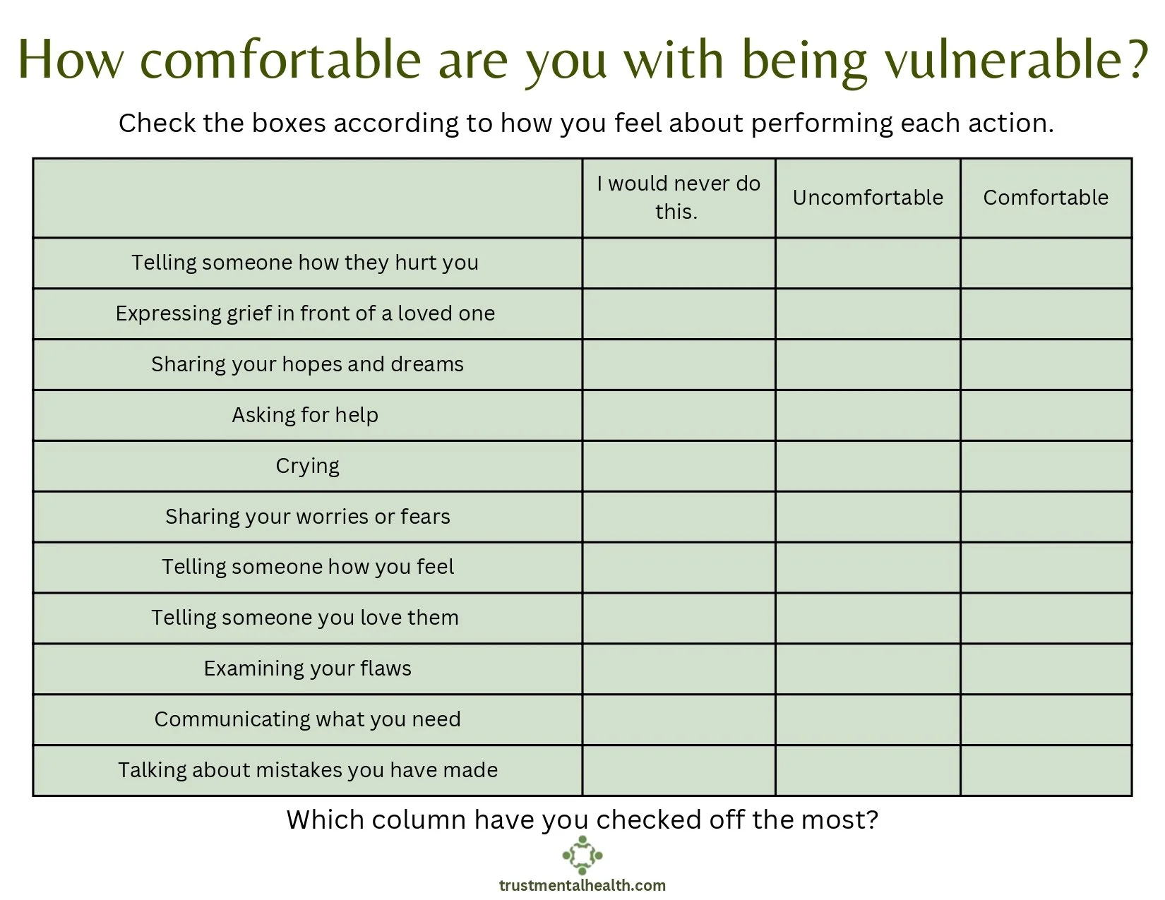 Therapy Worksheets | CBT Worksheets | Trust Mental Health