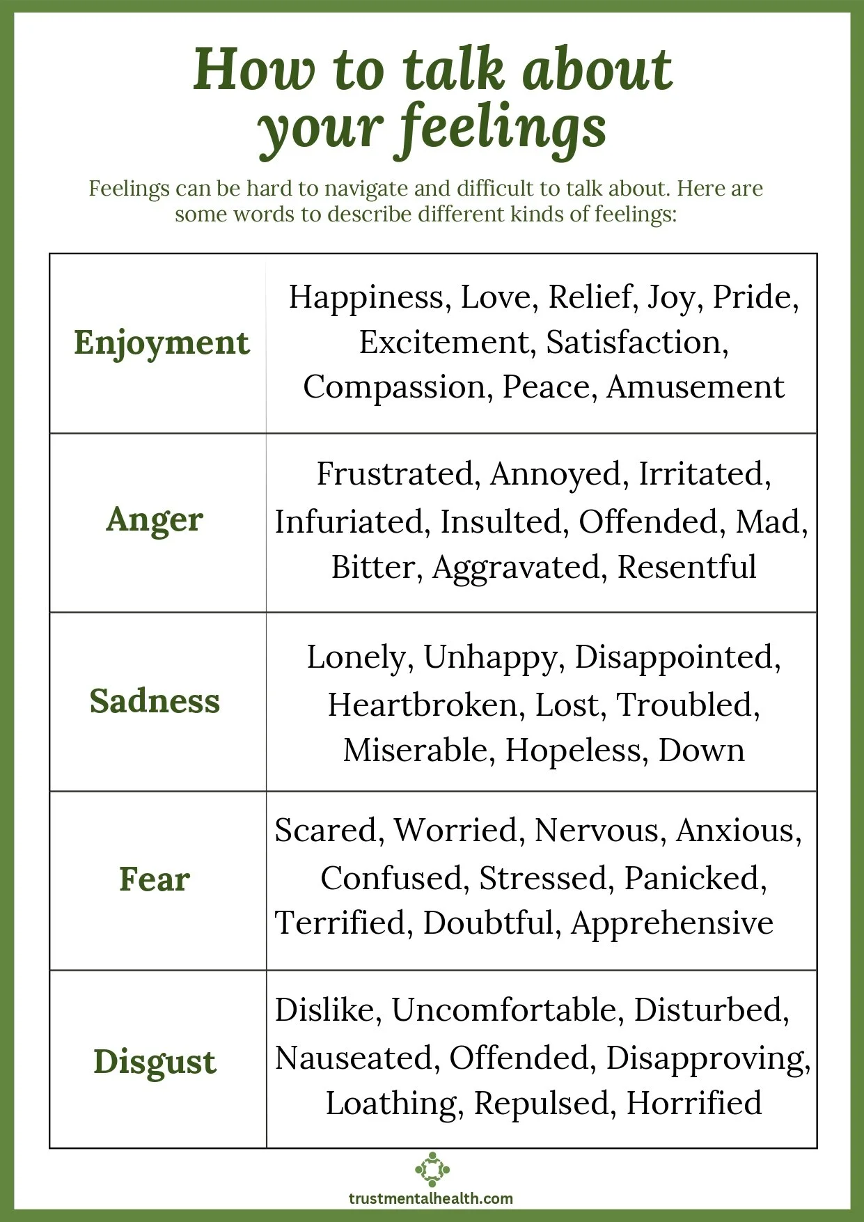 Therapy Worksheets | CBT Worksheets | Trust Mental Health