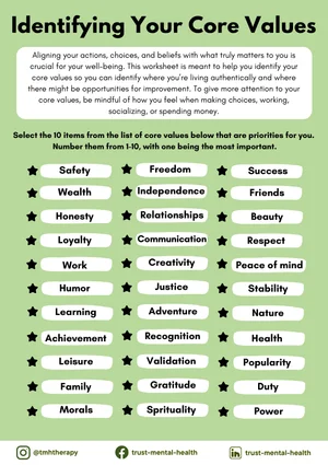 Therapy Worksheets | CBT Worksheets | Trust Mental Health