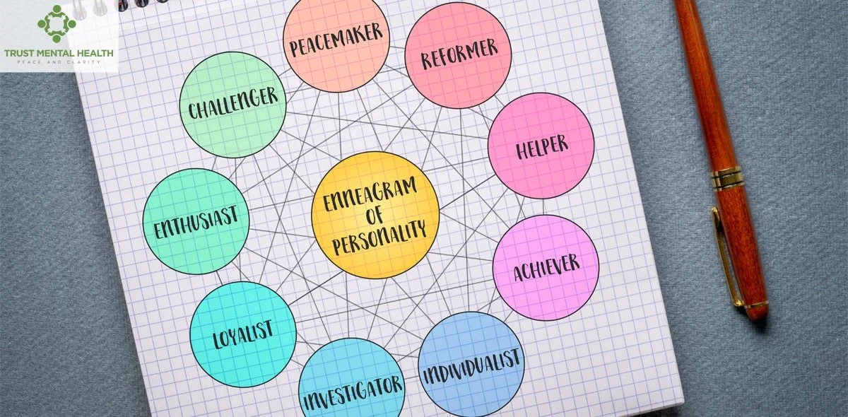 Enneagram: A Comprehensive Guide to Personality Types and Testing ...