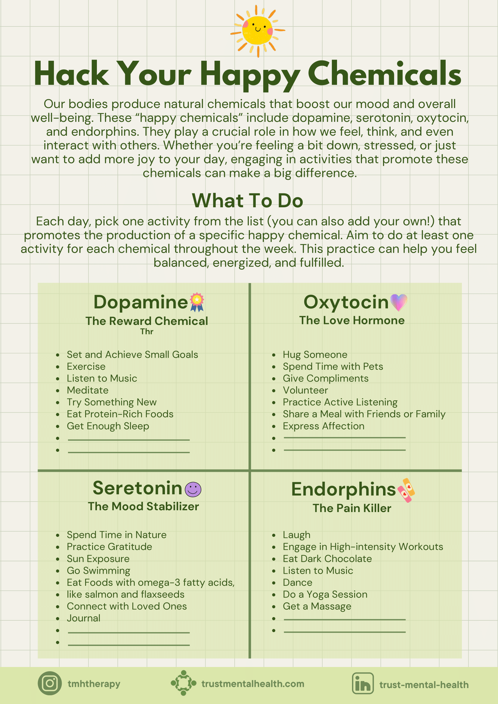 Coping Strategies Worksheets | Trust Mental Health