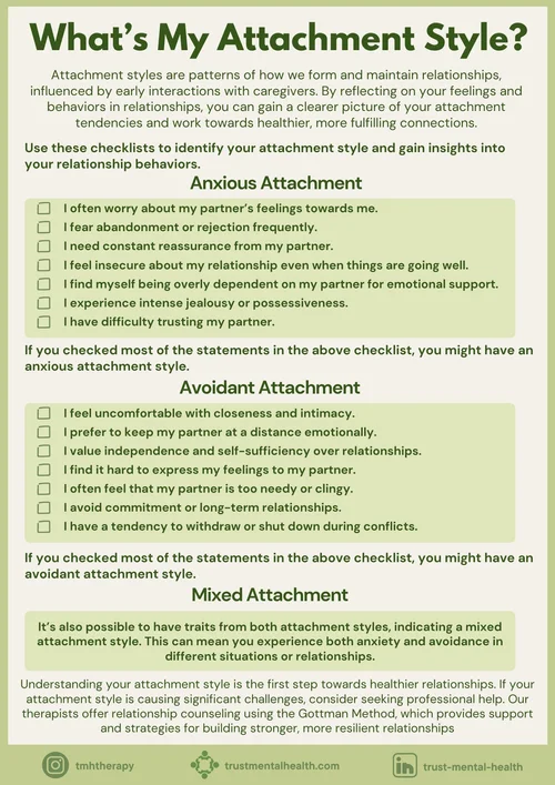 Relationship Therapy Worksheets | CBT Worksheets | Trust Mental Health