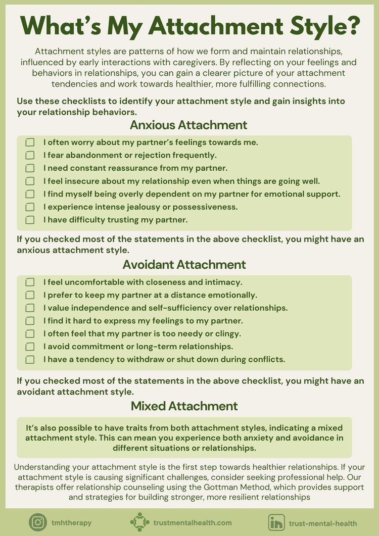 Relationship Therapy Worksheets | CBT Worksheets | Trust Mental Health