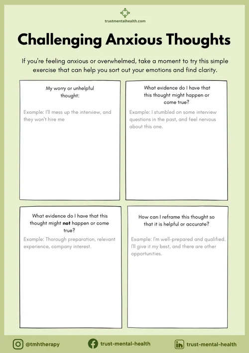Therapy Worksheets | CBT Worksheets | Trust Mental Health
