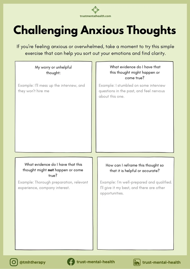 Therapy Worksheets | CBT Worksheets | Trust Mental Health