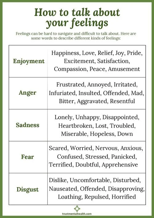 Worksheets For Students | Therapy Worksheets | Trust Mental Health