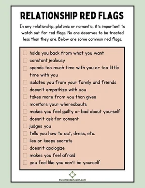 Relationship Therapy Worksheets | CBT Worksheets | Trust Mental Health