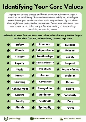 Self-Reflections Worksheets | Trust Mental Health