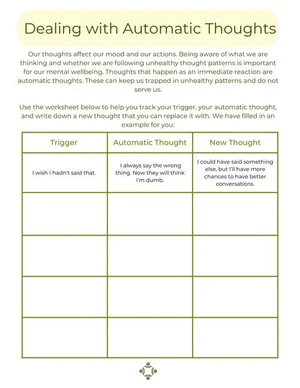 Coping Strategies Worksheets | Trust Mental Health