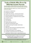 Anxiety and Depression Worksheets | Trust Mental Health