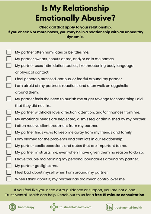 Relationship Therapy Worksheets | CBT Worksheets | Trust Mental Health