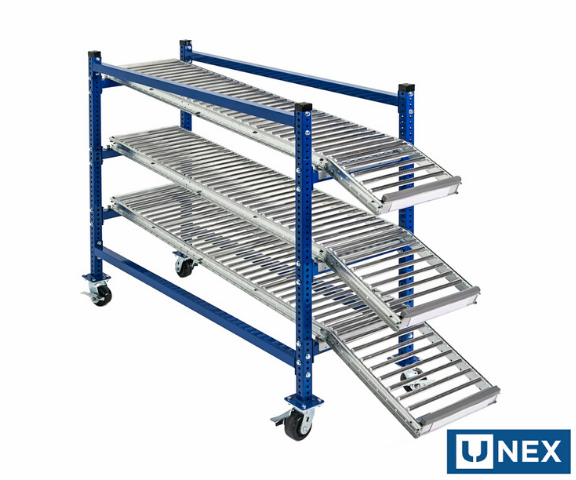 Flow Racks & Flow Beds — E-Commerce Storage Solutions