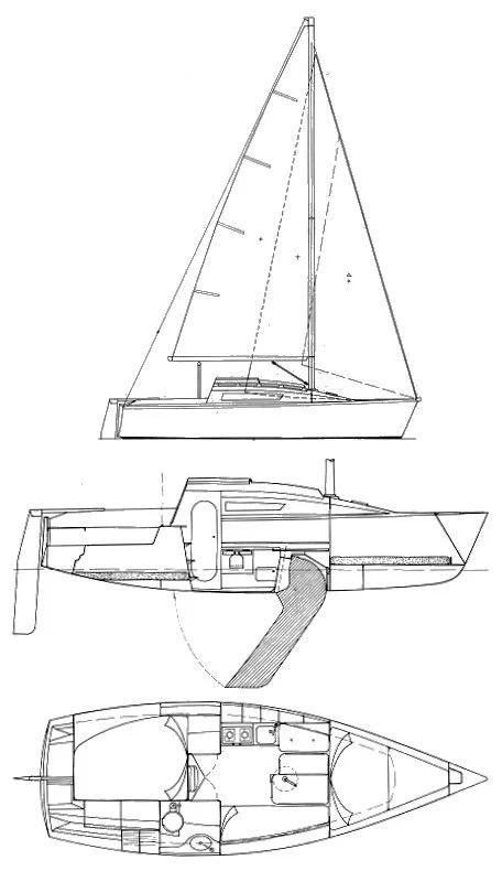First 24 (Beneteau) - Standard Batten Mainsail — South East Asia Sails