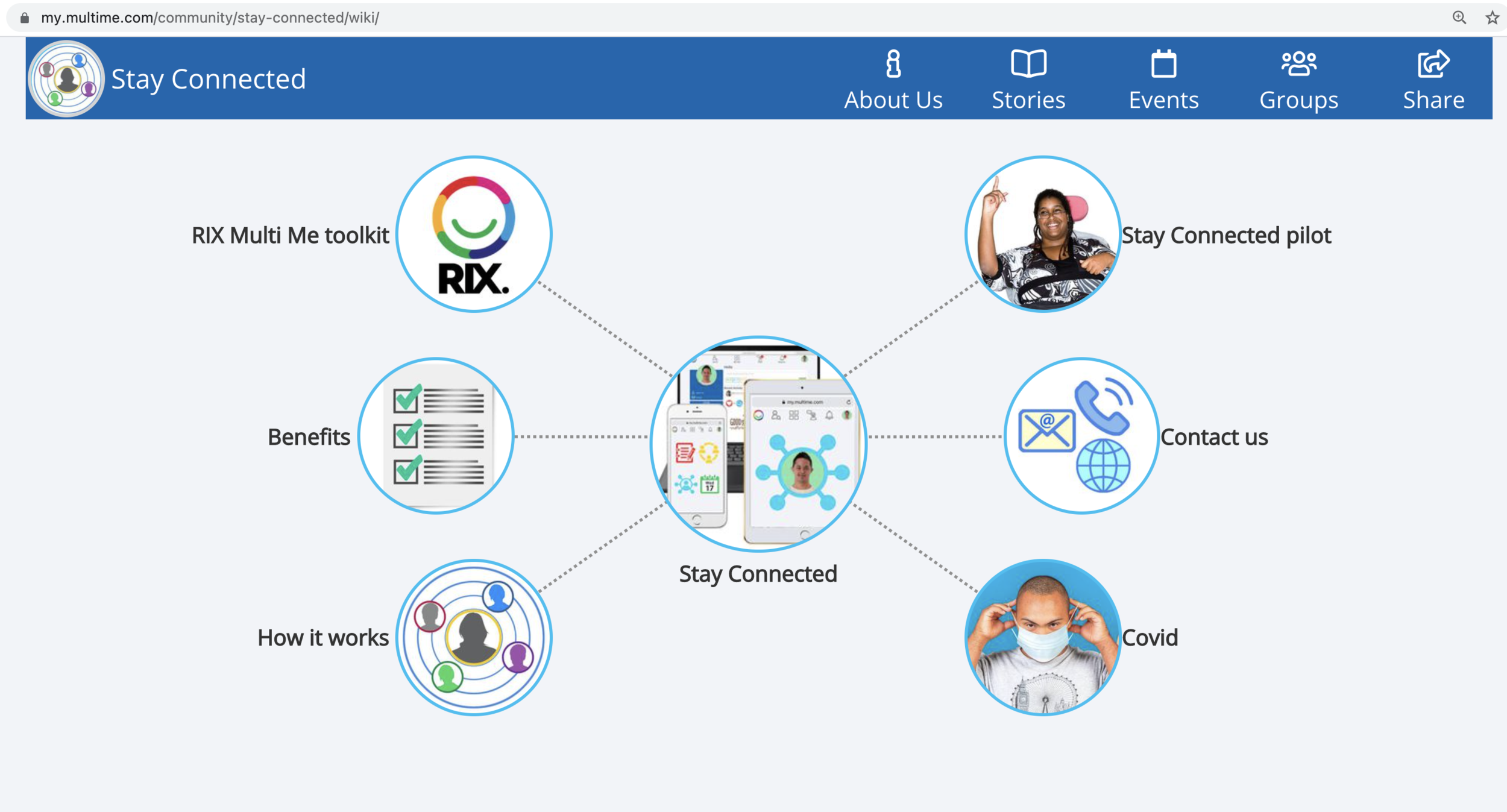 Safeguarding & Security — multi me