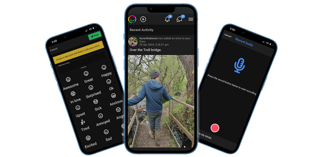 Multi Me - Support Networking