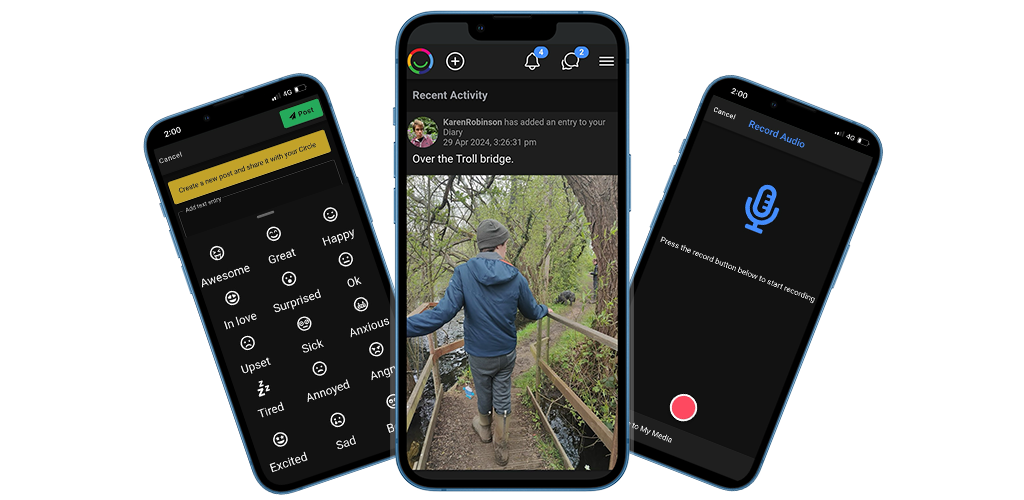 Multi Me - Support Networking